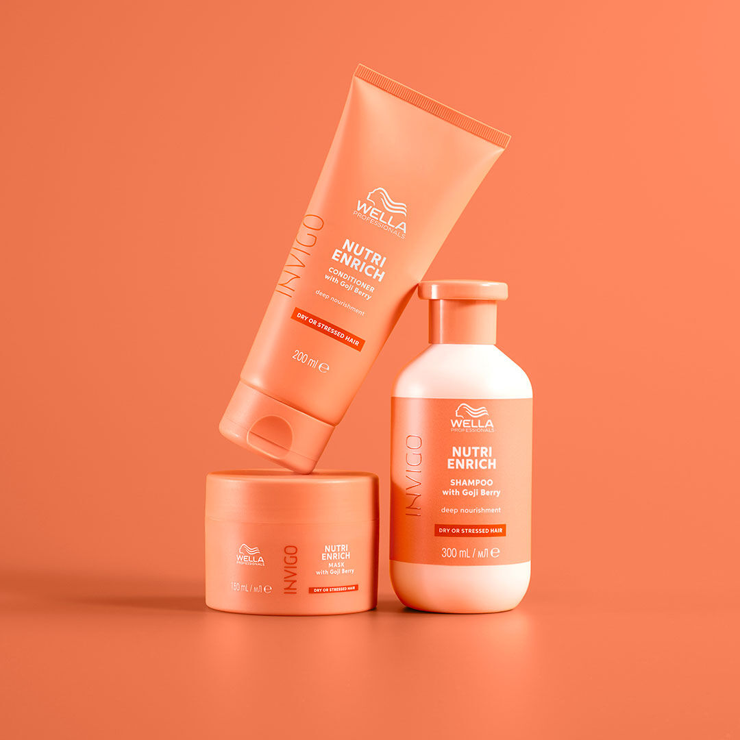 Wella Professionals : adoptée par les professionnels, adorée par les ...