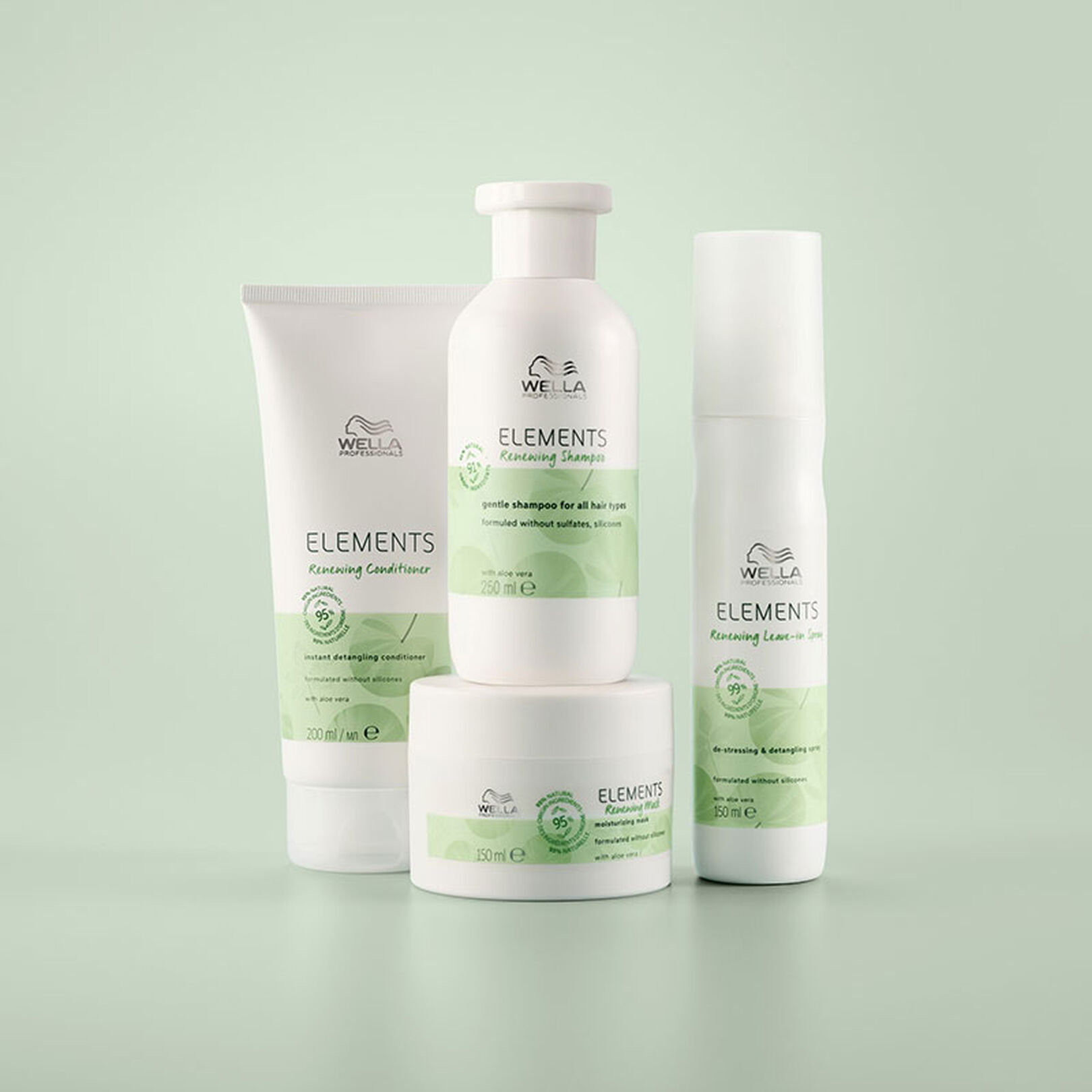 Shampooing régénérant pour cuirs chevelus normaux à gras Renewing ...